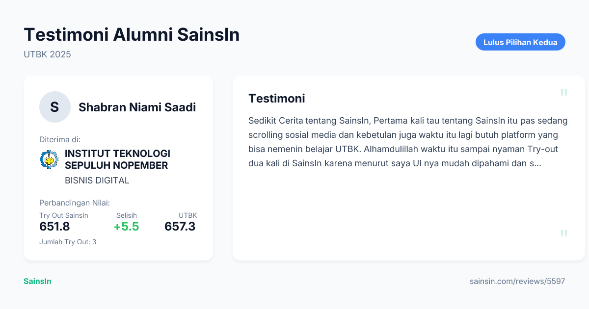 Cerita Shabran Niami Saadi - UTBK 2025 | SainsIn