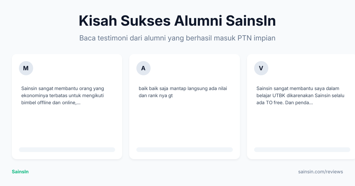Testimoni Alumni & Kisah Sukses UTBK | SainsIn